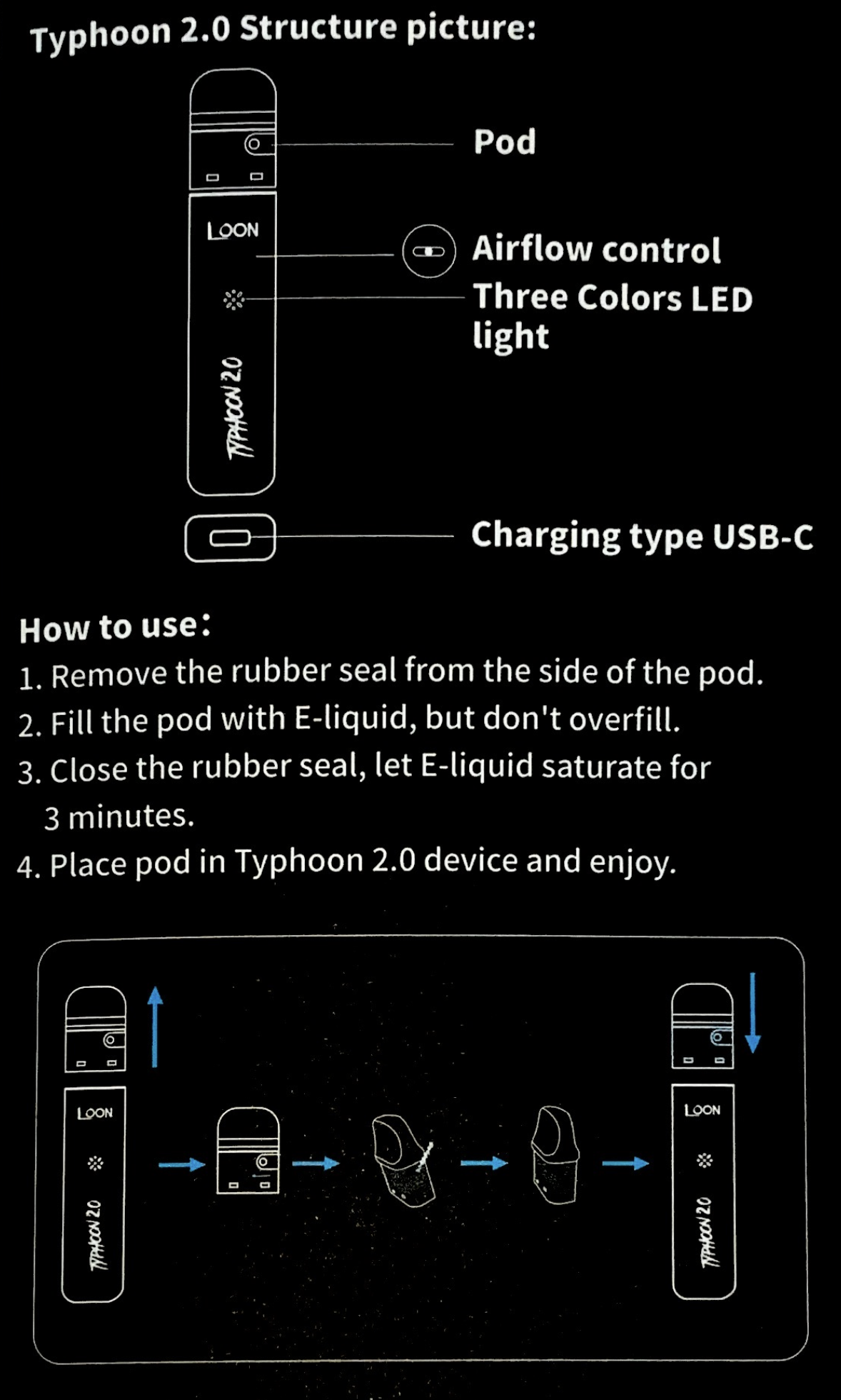 LOON Typhoon 2.0 Online Instruction Manual – The Loon